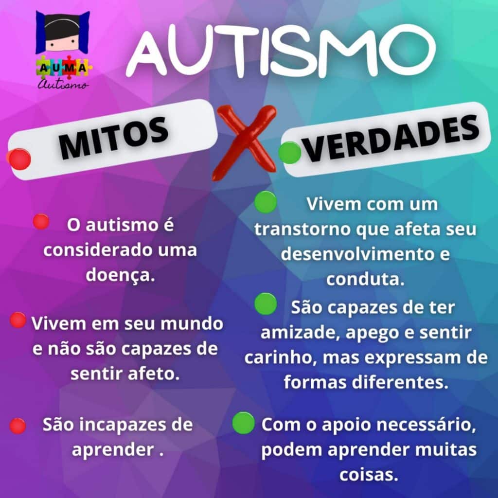 Autismo MITOS X VERDADE - AUMA - Associação dos Amigos da Criança Autista